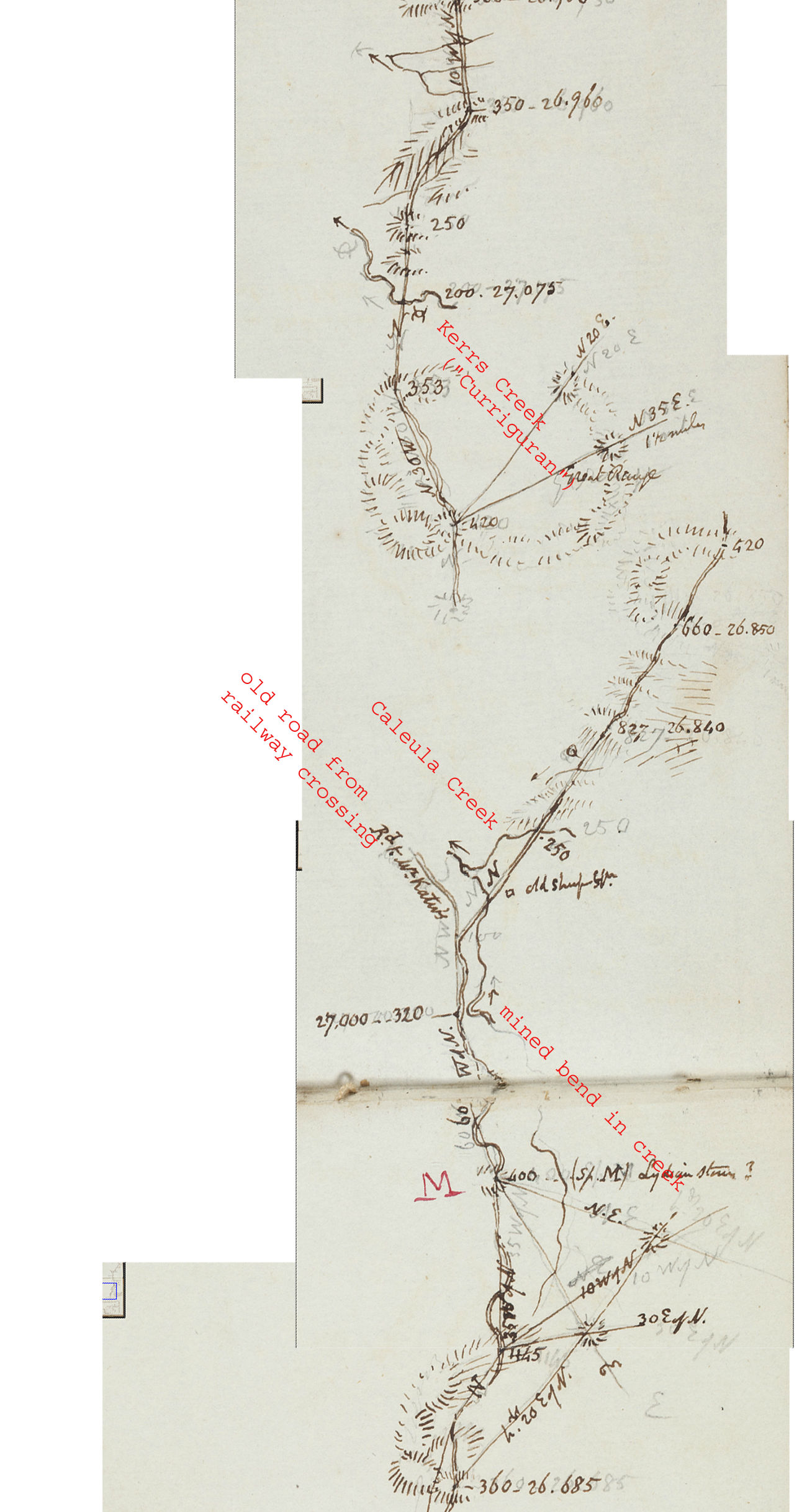 Percy Simpson's Marked Line - Geoff Svenson - historical archaeology